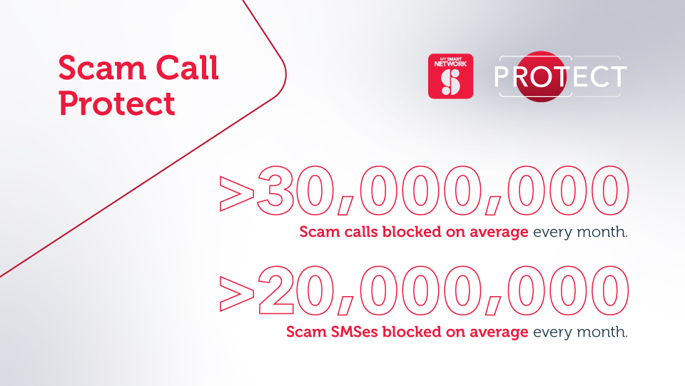 Scam Call Protect