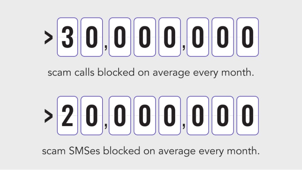 Scam Call Protect